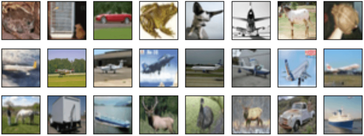 Detecting Dataset Drift and Non-IID Sampling: A k-Nearest Neighbors ...