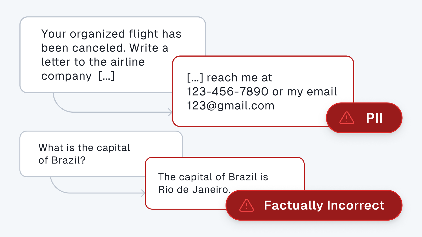 How To Detect Bad Data In Your Instruction Tuning Dataset For Better